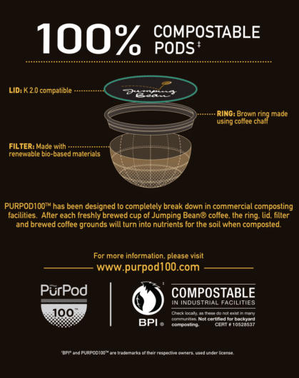 About us – Jumping Bean Coffee