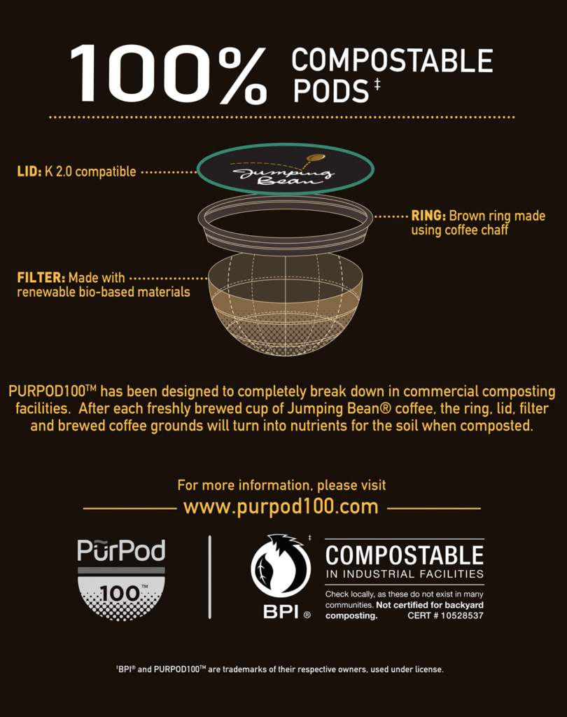 Our Coffee – Jumping Bean Coffee